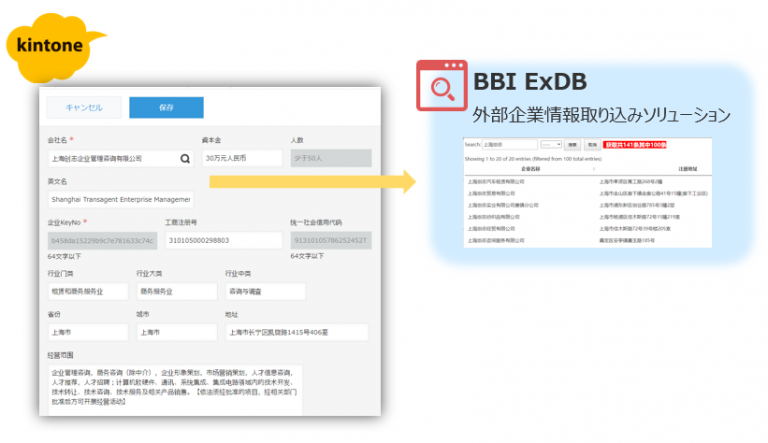 kintone Add-onソリューション - トランスエージェントアジア